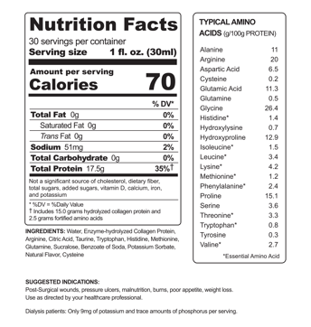 What are the ingredients of ProT GOLD?